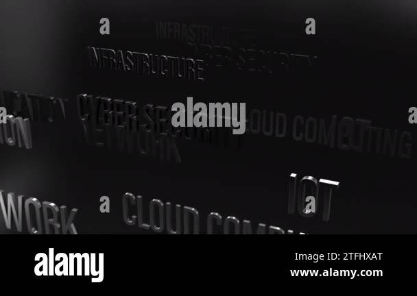 CYBER SECURITY 3D chrome text word flying animation effect. 4K 3D ...
