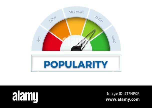 Popularity ranking Stock Videos & Footage - HD and 4K Video Clips - Alamy