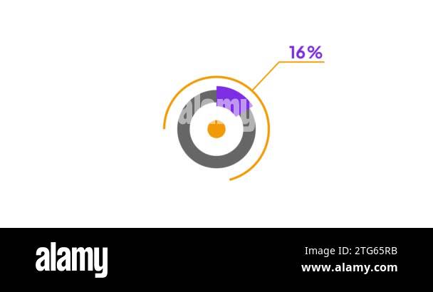 16% circle diagram Infographic animation design, 16 Percentage pie ...