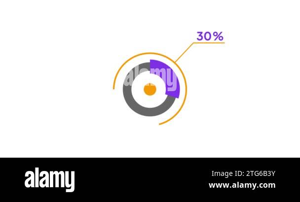 71% circle diagram Infographic animation design, 71 Percentage pie ...