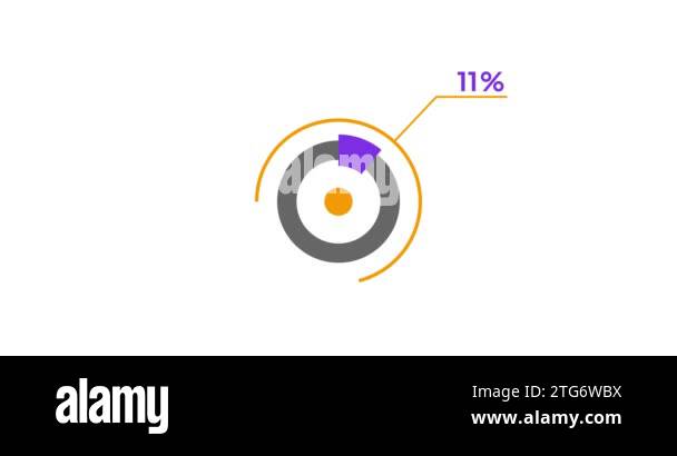 11% circle diagram Infographic animation design, 11 Percentage pie ...