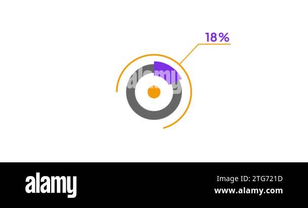18% circle diagram Infographic animation design, 18 Percentage pie ...