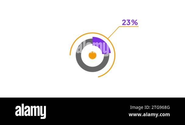 54% circle diagram Infographic animation design, 54 Percentage pie ...