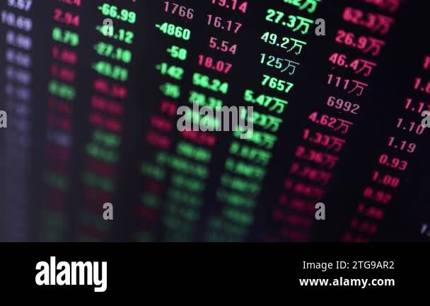 Stock chart and screen Stock Videos & Footage - HD and 4K Video Clips ...