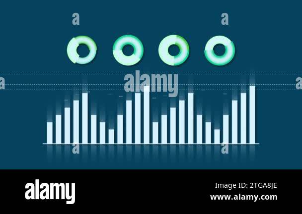 Four rotating circular graphs and a fluctuating bar graph. Business ...