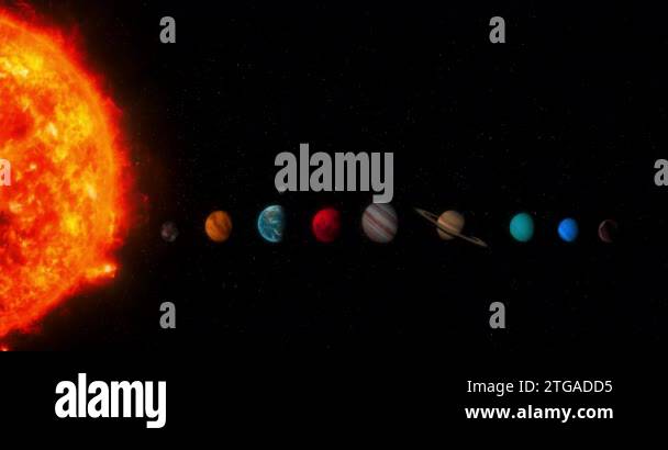 Planets in the Solar System. 3D Cinematic Animation Stock Video Footage ...