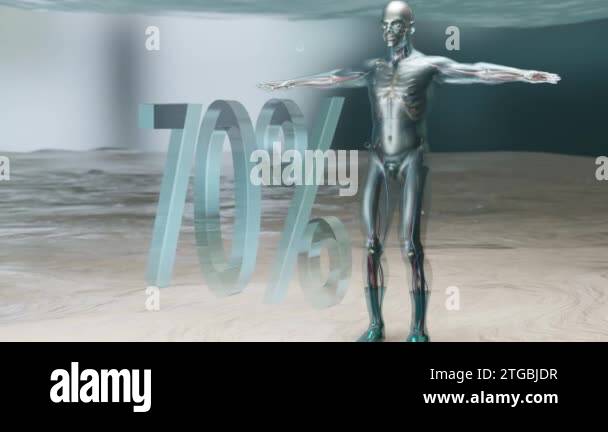 body water balance, water in human body, 70% of the human body is water ...