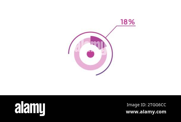 73% circle diagram Infographic animation design, 73 Percentage pie ...