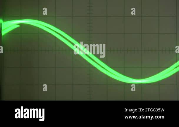 Wave Signal on the Graded Screen. Loop. An old analog oscilloscope ...