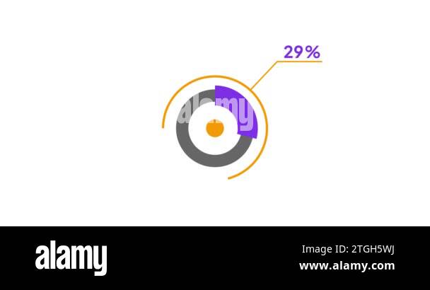 70% circle diagram Infographic animation design, 70 Percentage pie ...
