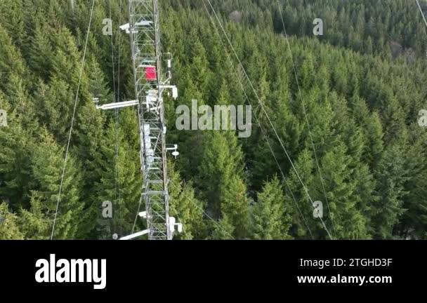 International atmospheric stations science drone aerial research ...