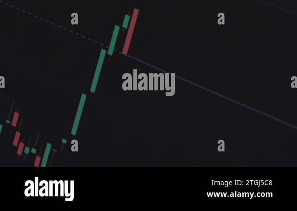 Stock Market Chart, Beautiful 3d Animation of Japanese Candlestick ...