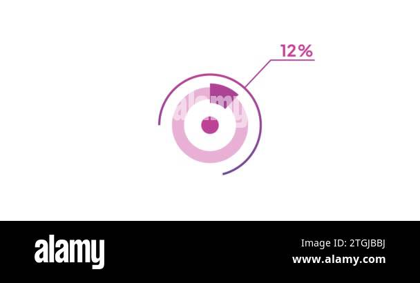 12% circle diagram Infographic animation design, 12 Percentage pie ...