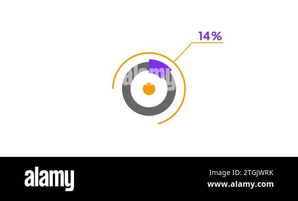 14% circle diagram Infographic animation design, 14 Percentage pie ...