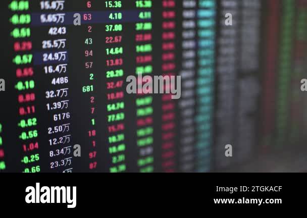 General chart Stock Videos & Footage - HD and 4K Video Clips - Alamy