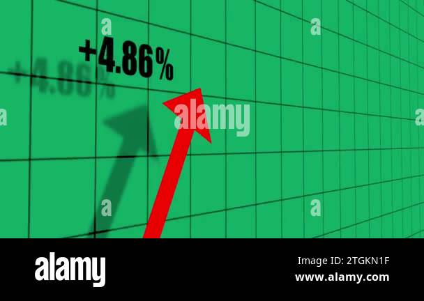 Looping Animation Of A Chart Showing Perpetual Growth Of A Stock, With ...