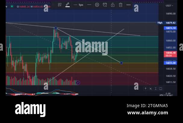Stock market , technical analysis. Fibonacci retracement method on the ...
