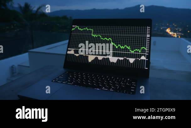 Stocks graph planning Stock Videos & Footage - HD and 4K Video Clips ...