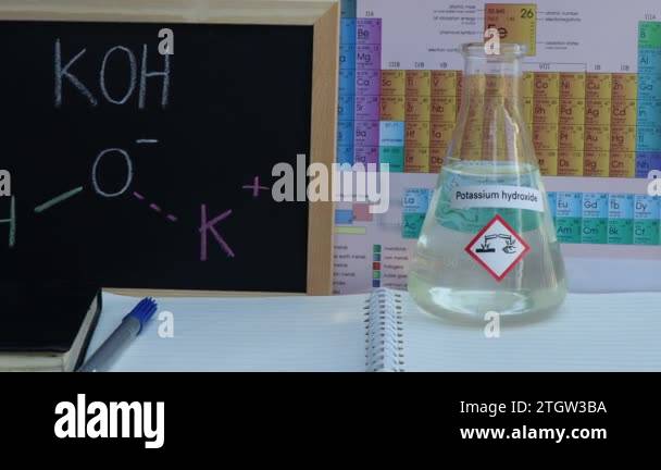 potassium hydroxide and symbol structural formula chemical on the ...