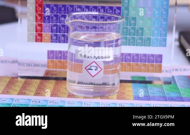 sodium hydroxide and periodic table of elements, learning in the ...
