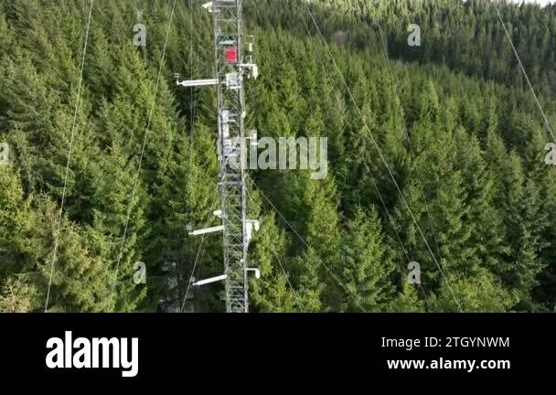 International atmospheric stations science drone aerial research ...