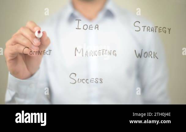 Business man plan diagram Stock Videos & Footage - HD and 4K Video ...