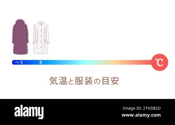 vector set of different colored elementsExplanation of temperature and ...
