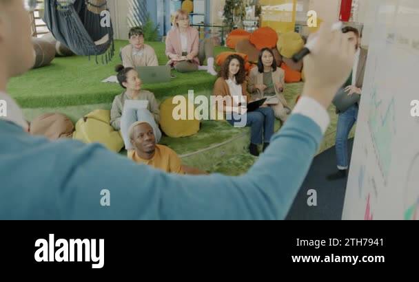 Informal workplace Stock Videos & Footage - HD and 4K Video Clips - Alamy