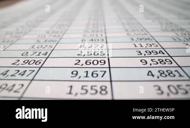 Calculation numbers Stock Videos & Footage - HD and 4K Video Clips - Alamy
