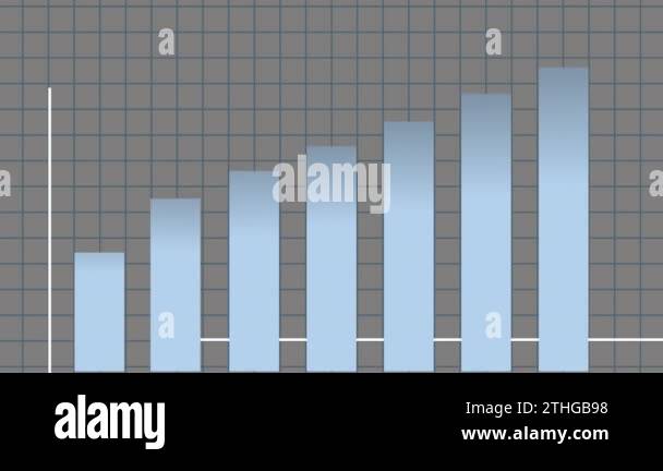 Business chart, stock market forex trading graph going up animation in ...