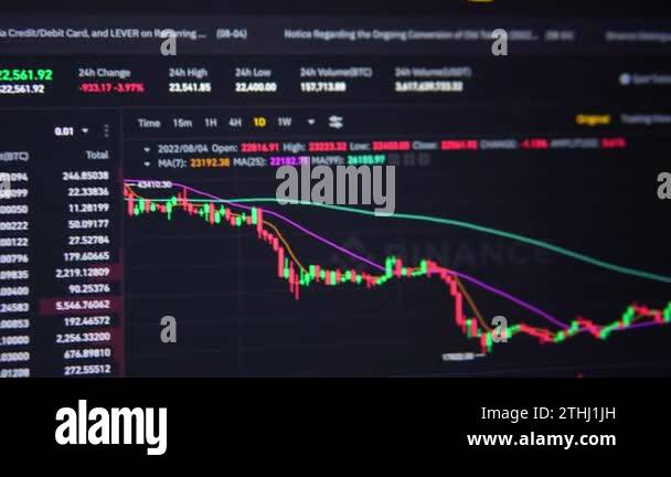 August chart Stock Videos & Footage - HD and 4K Video Clips - Alamy