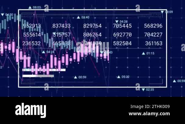 Animation of changing numbers and bars over multiple graphs with numbers against blue background ...