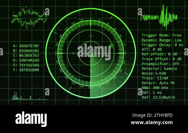 Radar display Stock Videos & Footage - HD and 4K Video Clips - Alamy