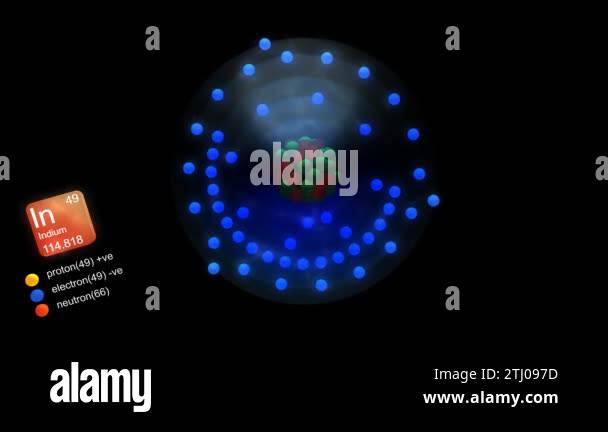 Indium symbol Stock Videos & Footage - HD and 4K Video Clips - Alamy