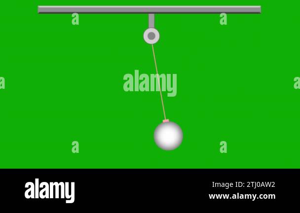 Simple pendulum Stock Videos & Footage - HD and 4K Video Clips - Alamy