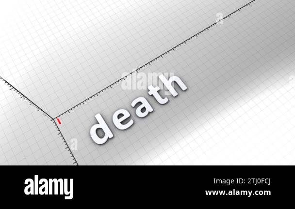 Death chart Stock Videos & Footage - HD and 4K Video Clips - Alamy