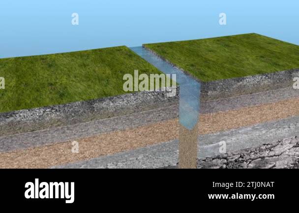 Plate tectonics Stock Videos & Footage - HD and 4K Video Clips - Alamy