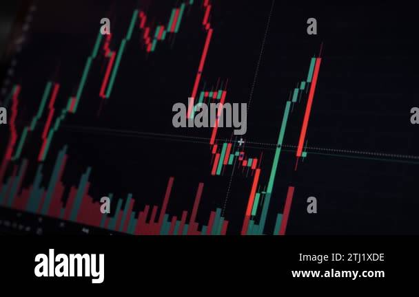 Stock market chart candlestick graph Stock Videos & Footage - HD and 4K ...