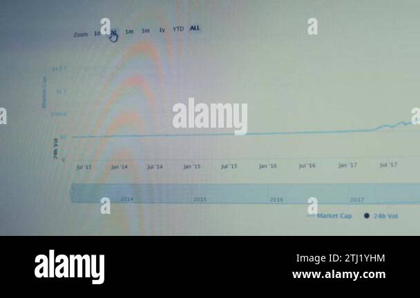 Financial template with generic data and charts. Animation showing pie ...