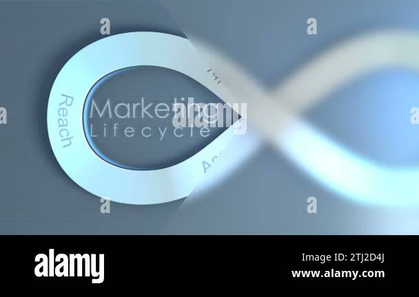 Life_cycle Stock Videos & Footage - HD and 4K Video Clips - Alamy