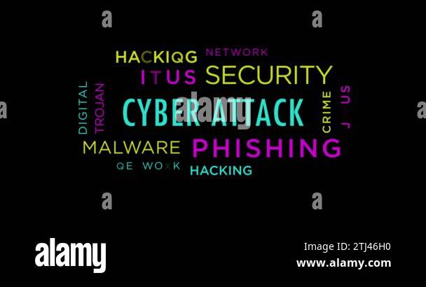 Cyber attack kinetic text abstract concept loop animated. Phishing virus malware hacking and ...