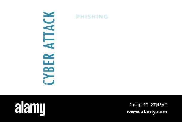Cyber attack kinetic text abstract concept loop animated. Phishing ...