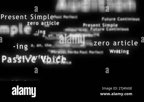 Learning English language concept. Main English grammar topics ...