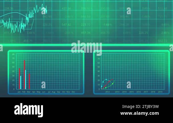 Statistics data chart shows yearly production output, economic ...
