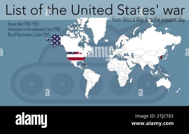 Animation of the complete list, in chronological order, of the United ...