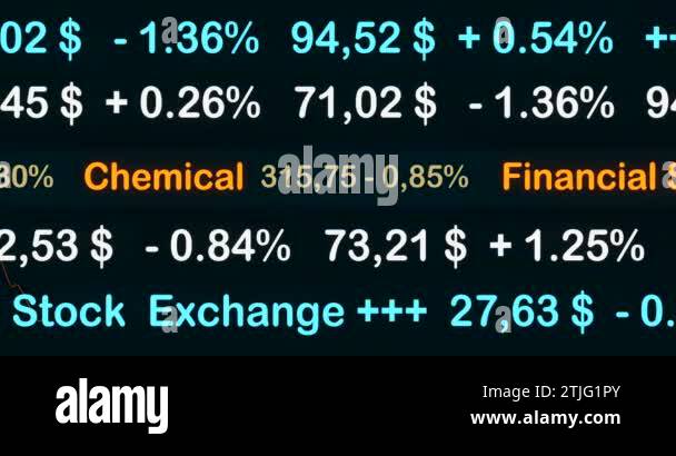 Stock Exchange price ticker. Different stocks prices, sectors with ...