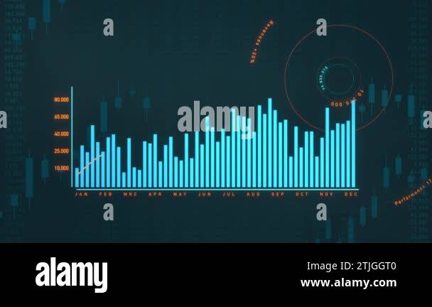 Rising bar chart, positive growth. Bar graph moving up. Positive bar ...