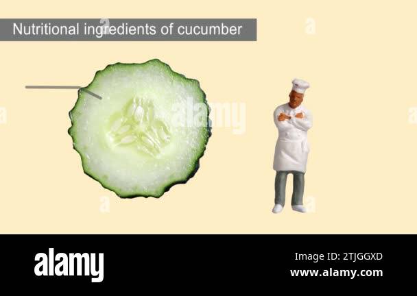 Rotating sliced cucumber cross section and nutrition facts of cucumber ...