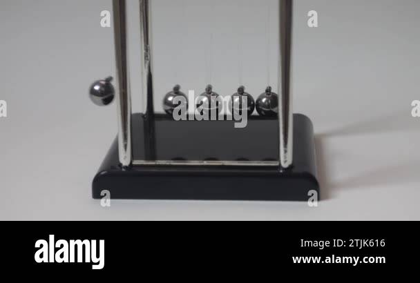 Selective focus on chromatic spheres wobbling and slowing down. Newtons ...