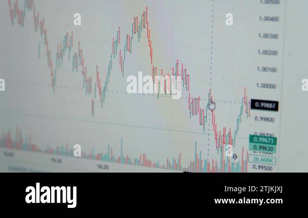 Follow up chart Stock Videos & Footage - HD and 4K Video Clips - Alamy